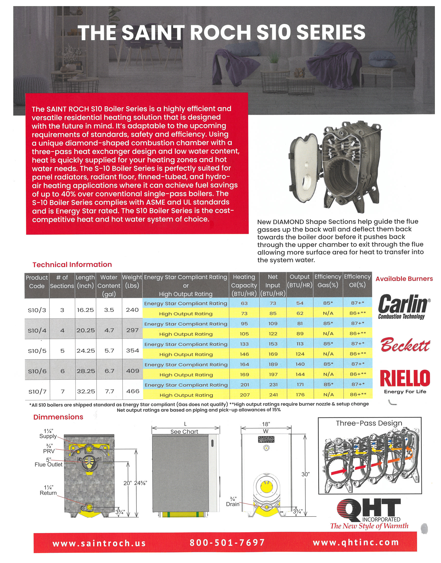 Introducing Saint Roch Cast Iron Boilers: The Future of Home Heating ...